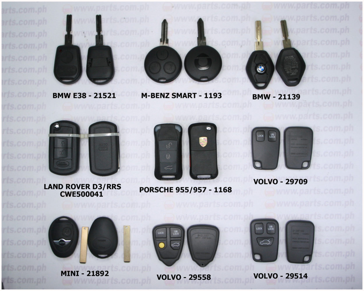Key Remote Casing - Twincell