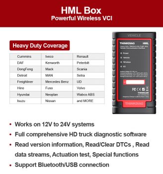 Thinkcar thinktools master - Twincell
